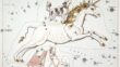 Stellium in Astrology: Definition, Meaning, and FAQs