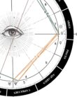 What Does a Square Mean in Astrology? A Deep, Clear Exploration - Born ...