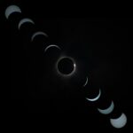 Eclipses in Myth, Superstition & Ancient Beliefs